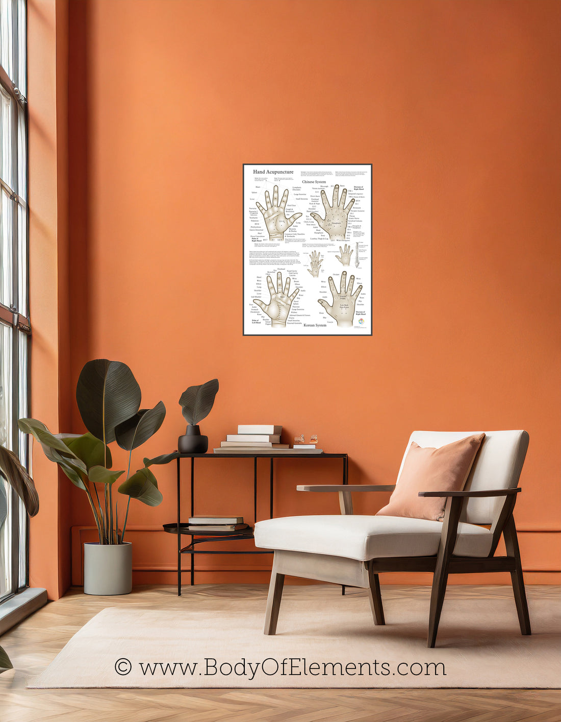Chinese and Korean Hand Therapy Hand Acupuncture Poster – Body of Elements